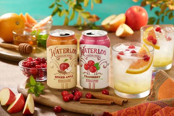 Waterloo Sparkling Water | Taste For Life